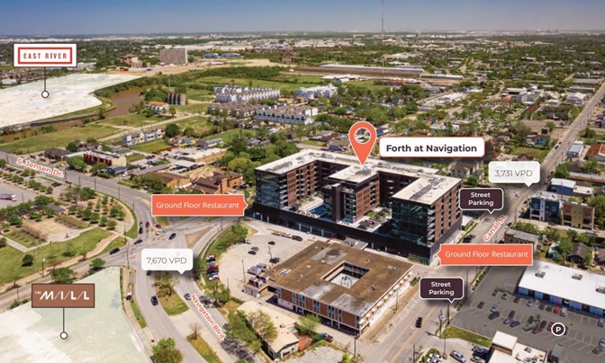 Houston Retail Team | Colliers