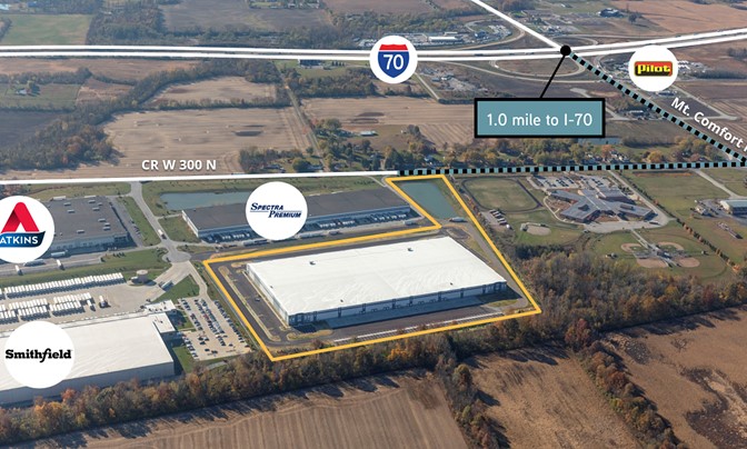 Industrial For Lease — 3248 North Distribution Way, Greenfield, IN ...